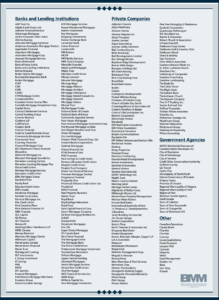 Blake, Matlock and Marshal Ltd. – Independent Real Estate Appraisers ...